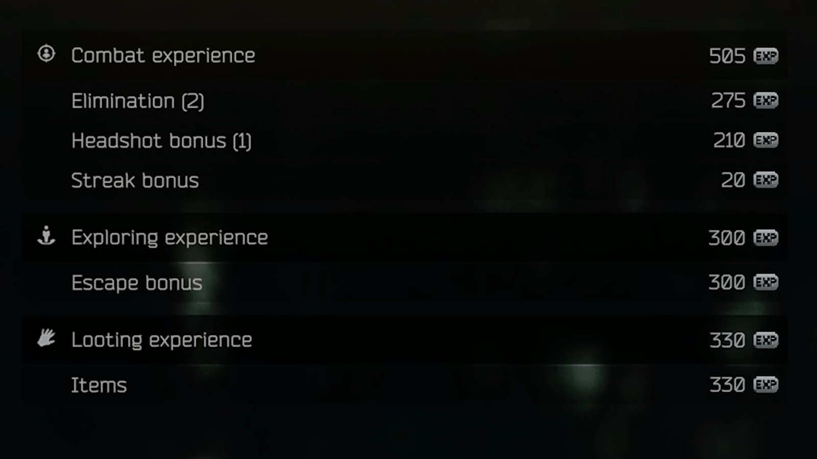 Escape from Tarkov Leveling guide - Pro Tips