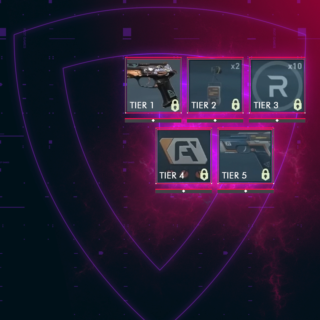 Buy Valorant Battle Pass Boost, Pro Valorant Battle Pass XP Boosting ...
