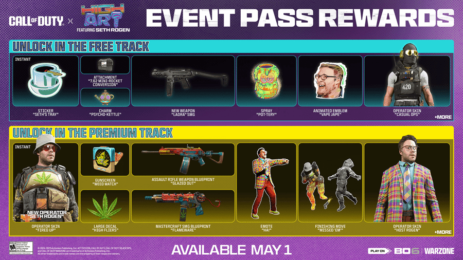 BO6 High Art Event Challenges Boost - Buy Black Ops 6 High Art Event ...