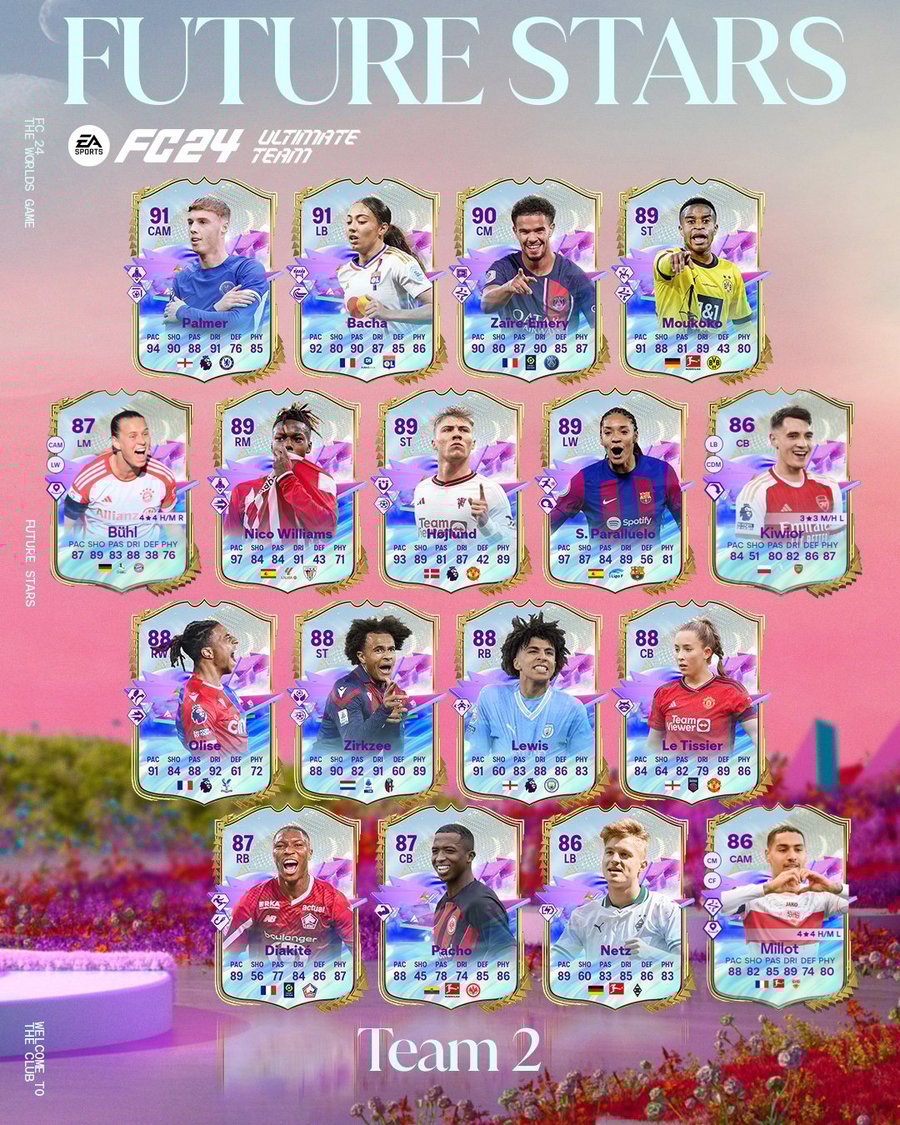 Buy FC24 Future Stars Boost, Pro EA Sports FC 24 FS cards Boosting at ...