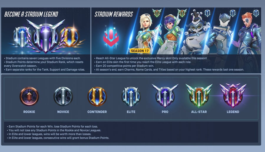 Buy Overwatch 2 Stadium Rank Boosting, Overwatch Stadium Rank Boost ...