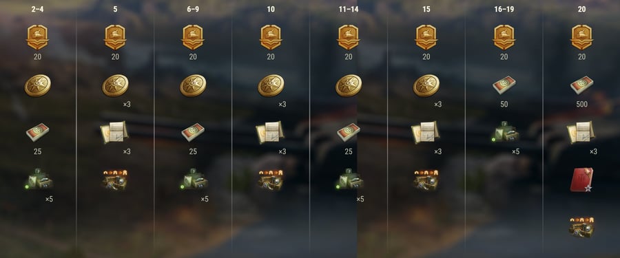 World of Tanks Frontline Farming Services, Professional WoT Frontline ...