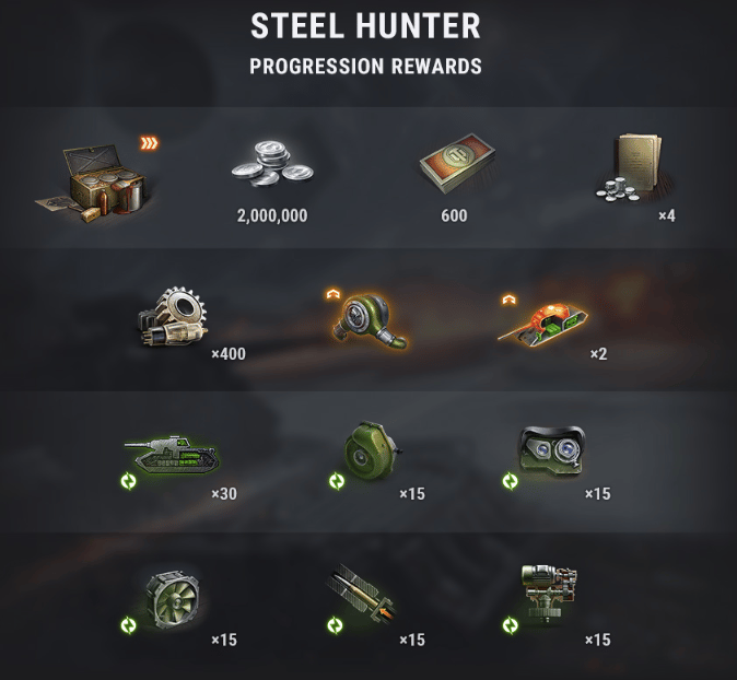 World of Tanks Steel Hunter Boost, Professional WoT Event Boosting ...