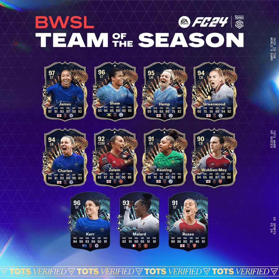 Buy FC24 TOTS Barclays WSL Boost, Pro EA Sports FC 24 Women's Super ...