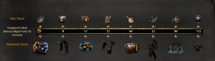 PoE Kirac's vault Boost - Buy Path Of Exile Service | Overgear.com