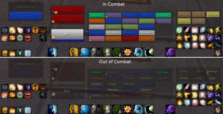 Best WoW Addons for Shadowlands. Mythic plus | PVP addons