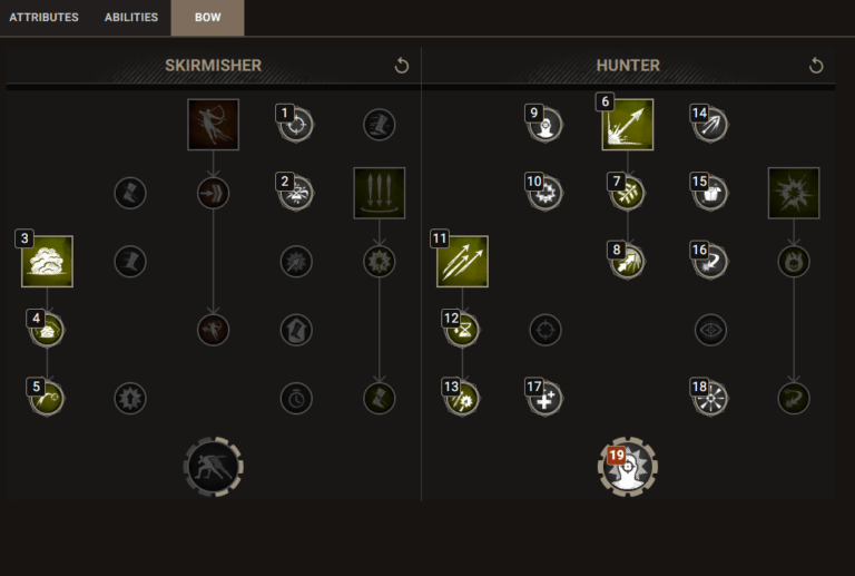 The Best Class and Weapon Builds - Pro Tips
