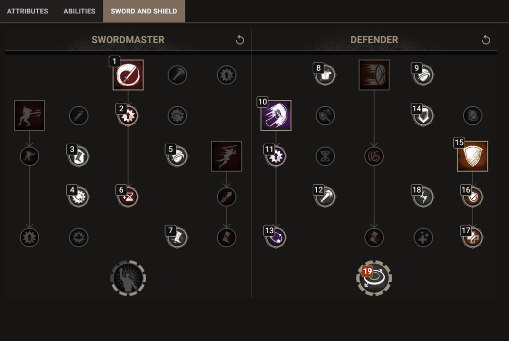 The Best Class and Weapon Builds - Pro Tips