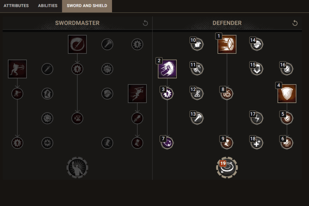 The Best Class and Weapon Builds - Pro Tips