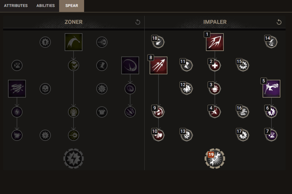 The Best Class and Weapon Builds - Pro Tips