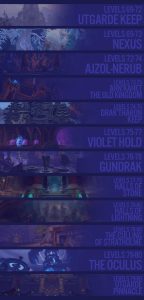WotLK Classic Leveling guide - fastest leveling class, dungeons, zones