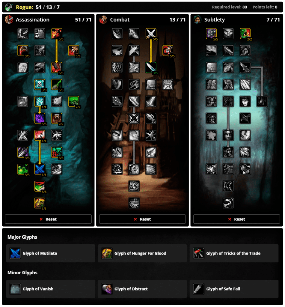 WotLK Classic Rogue Guide - Pro Tips