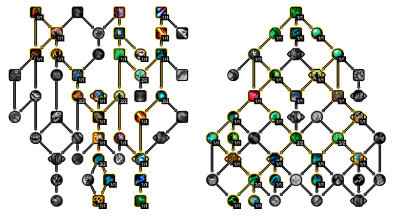 Dragonflight Druid Guide - Pro Tips