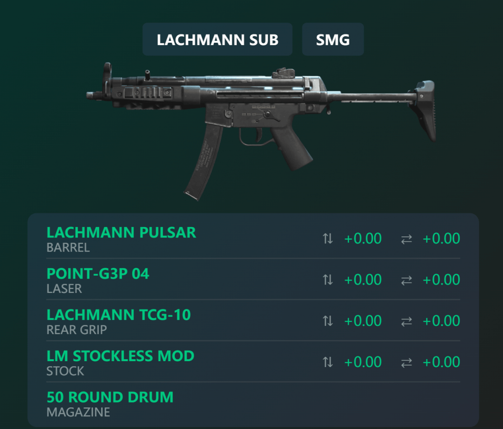 CoD MW2 Ranked Guide - Pro Tips