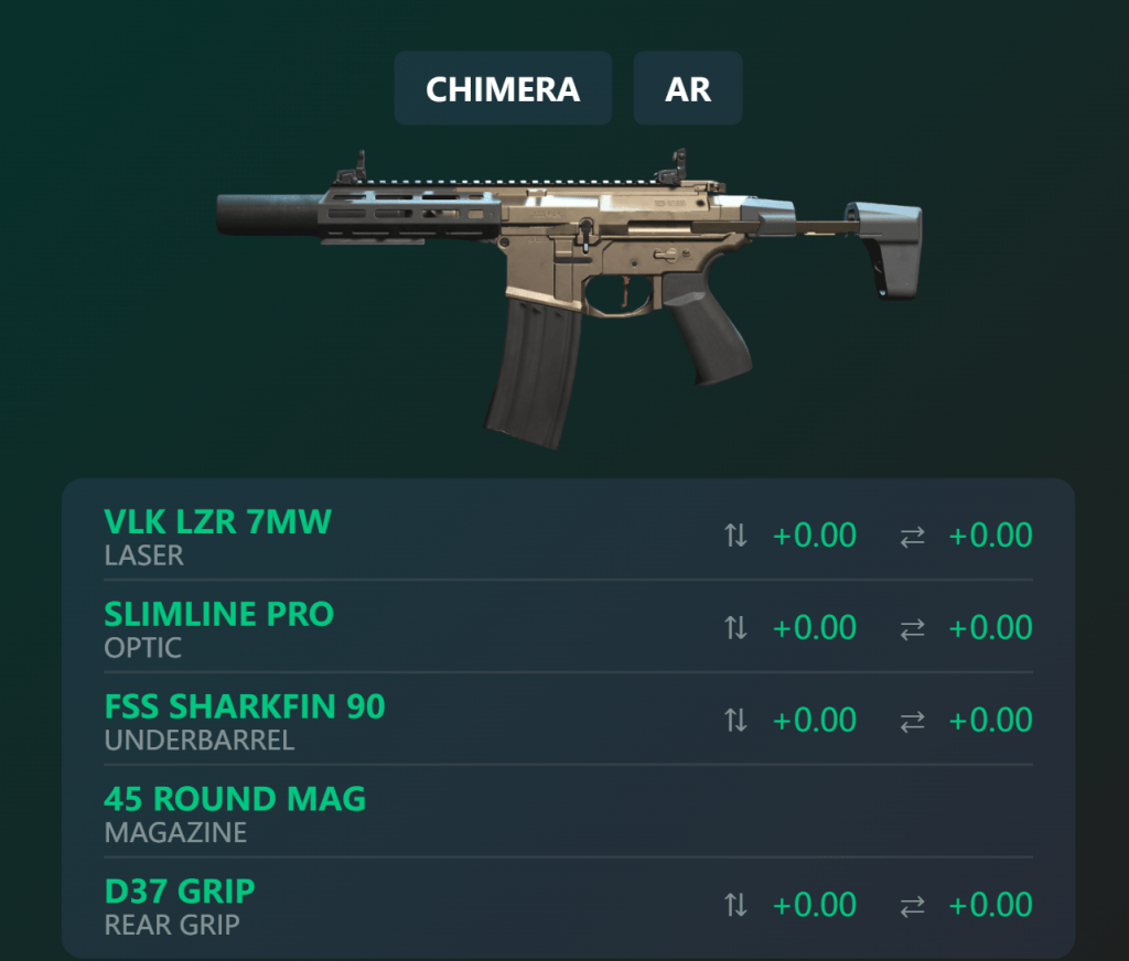 CoD MW2 Ranked Guide - Pro Tips