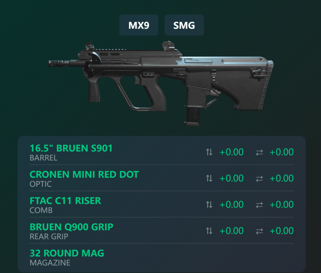 CoD MW2 Ranked Guide - Pro Tips