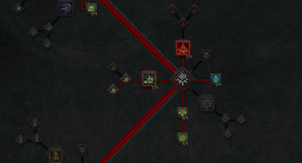 Diablo 4 Best Necromancer Build - Pro Tips