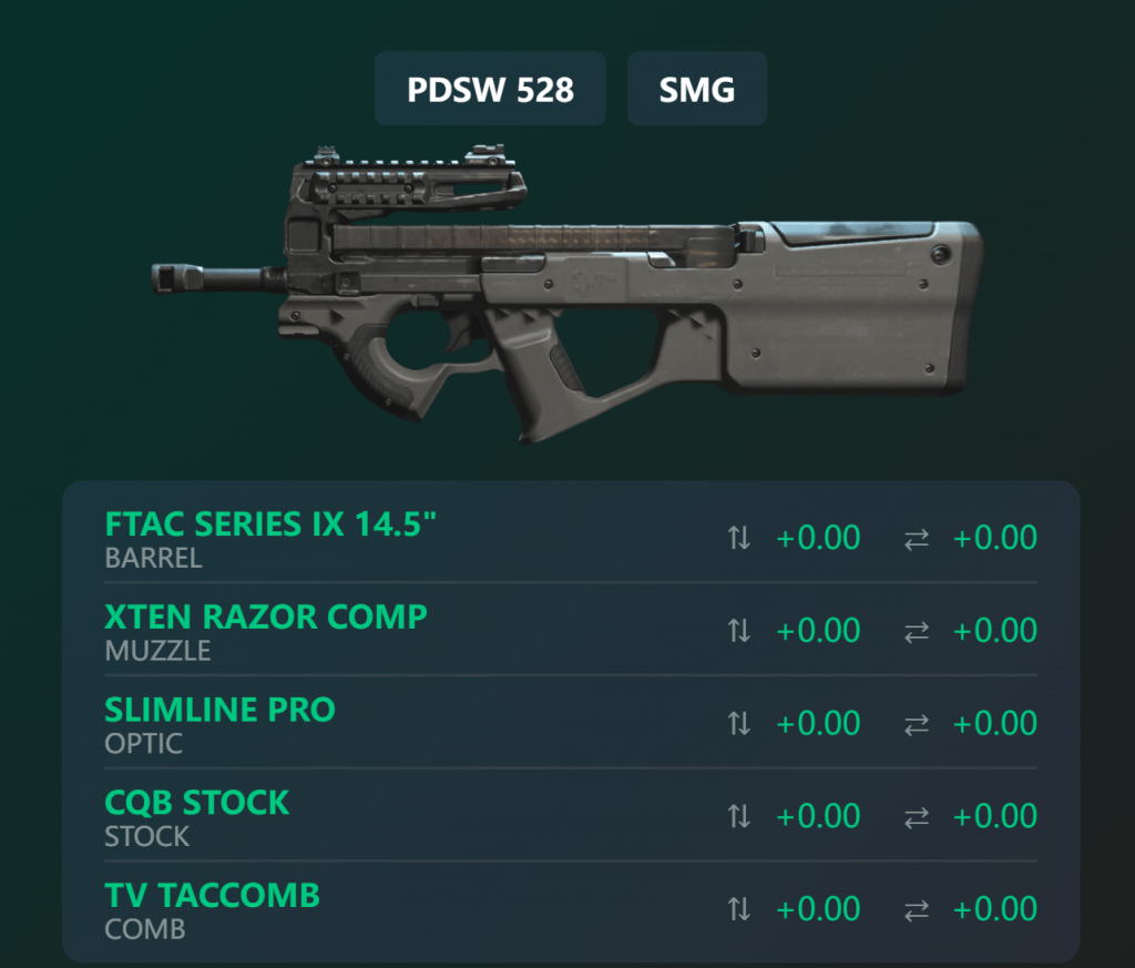 CoD MW2 Ranked Guide - Pro Tips