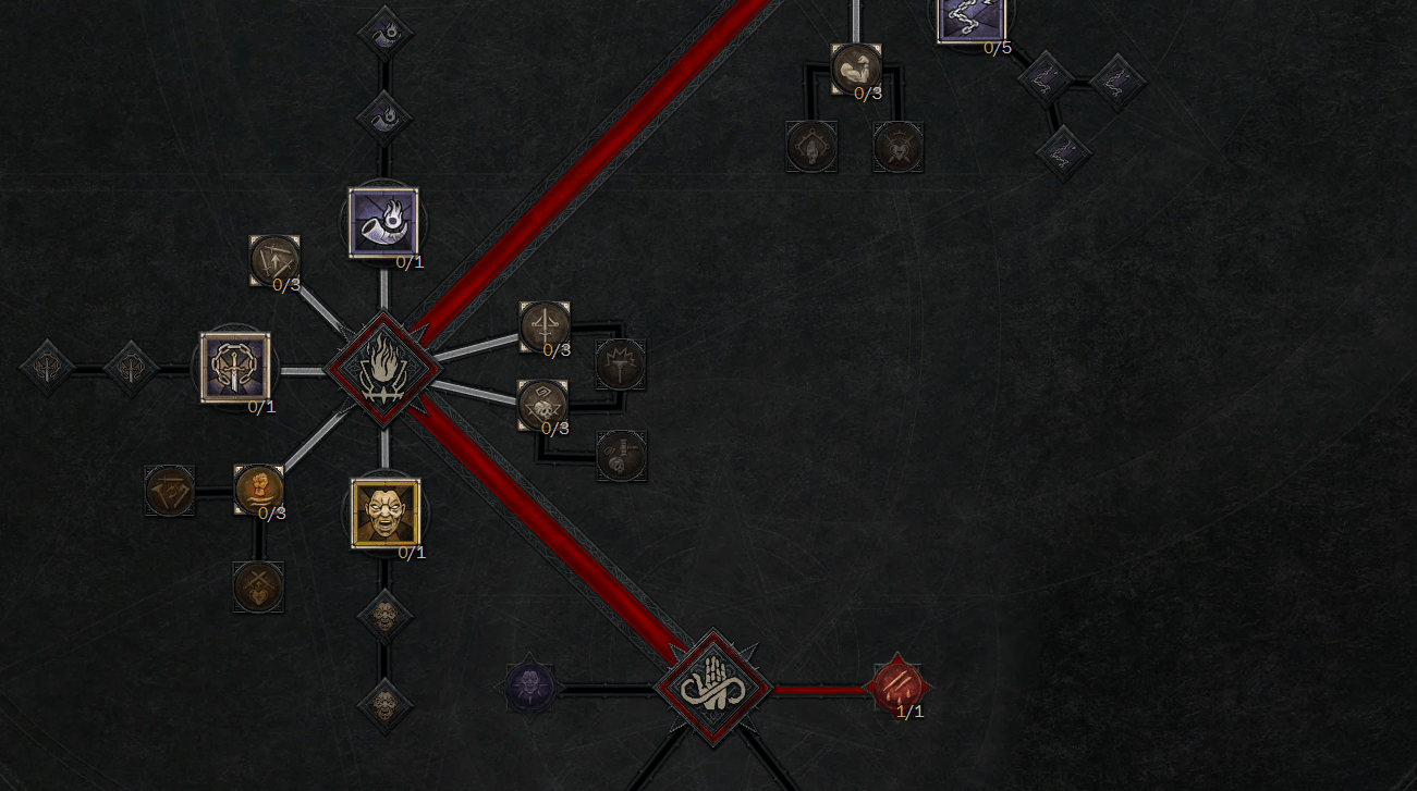 Diablo 4 Best Barbarian Build Overgear Guides And Walkthrough