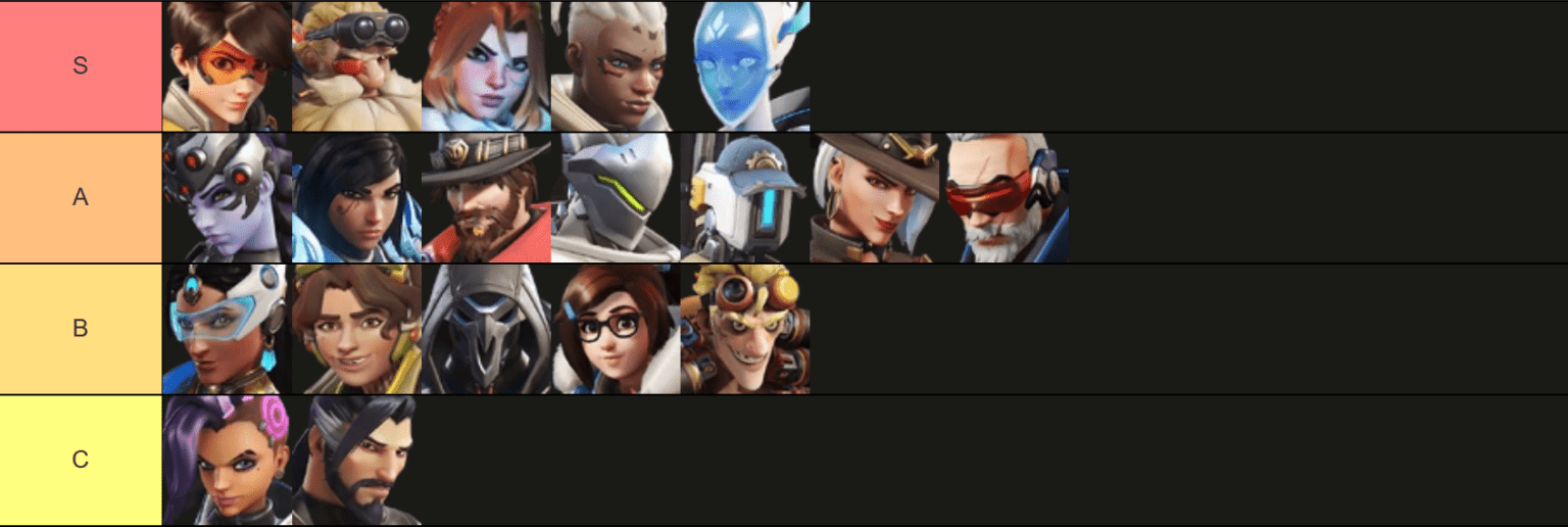 Overwatch 2 Hero Tier List - Pro Tips