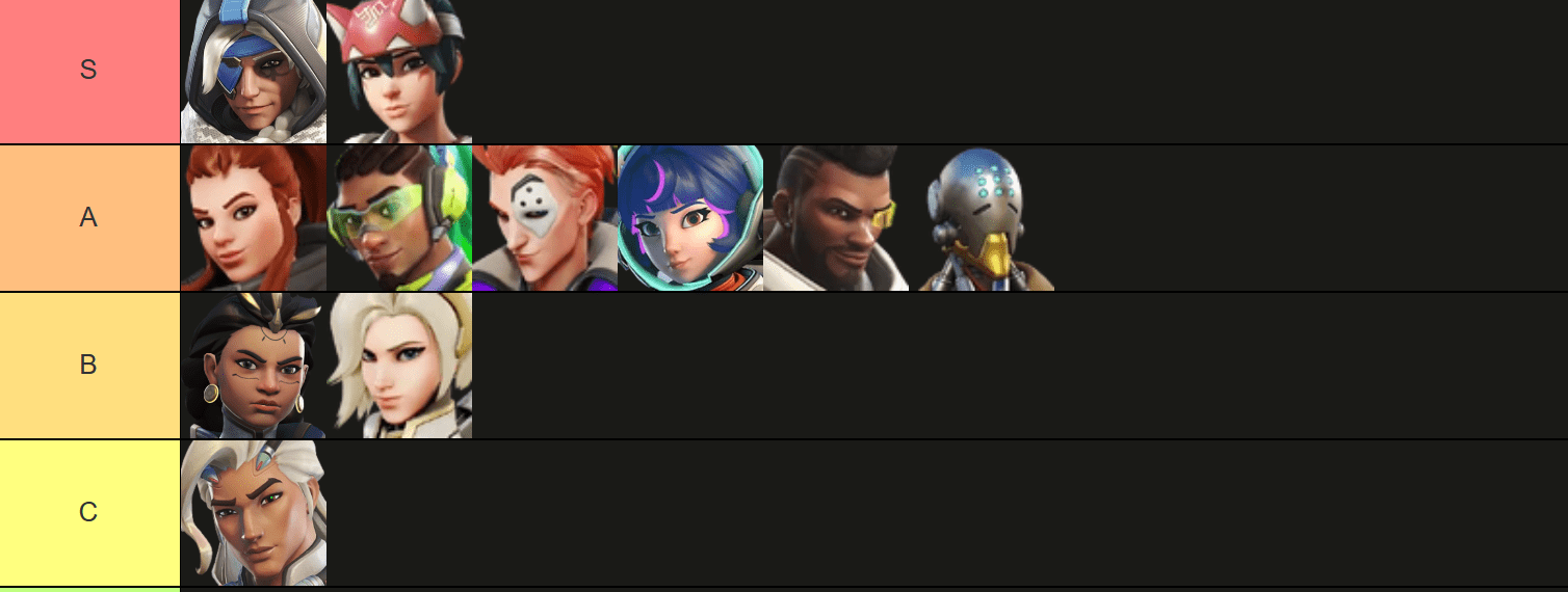 Overwatch 2 Hero Tier List - Pro Tips
