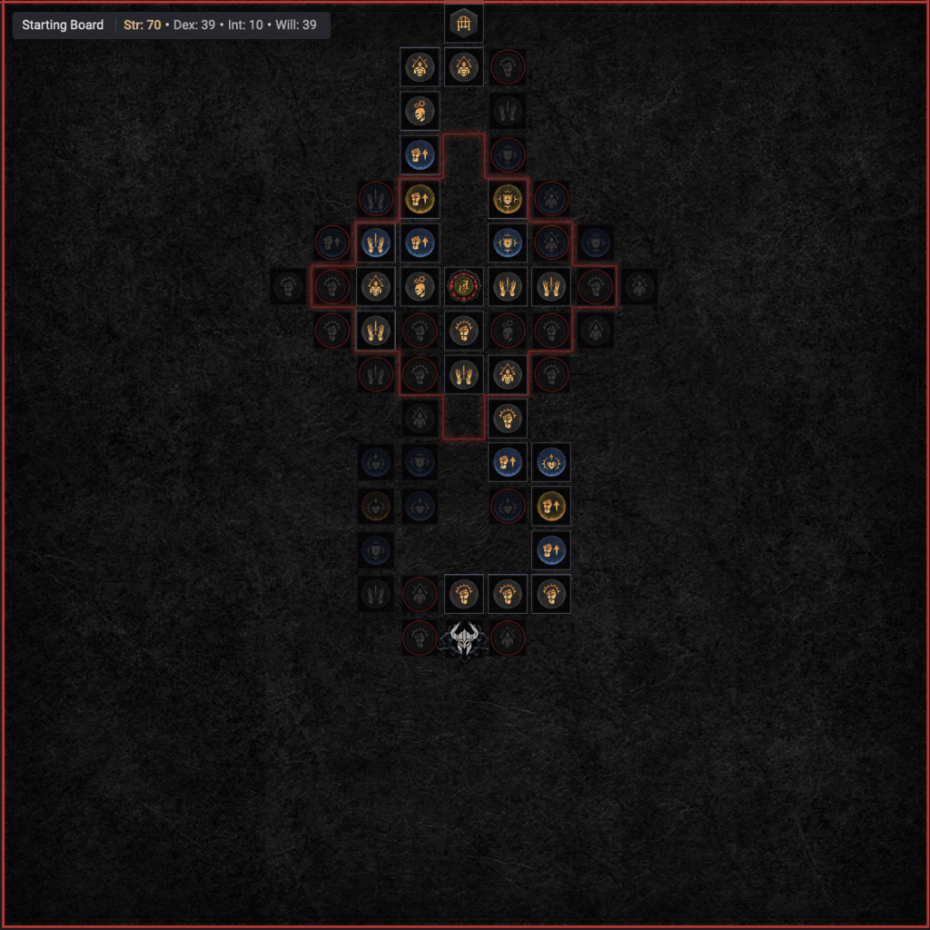 Best Whirlwind Barbarian build guide for Diablo 4