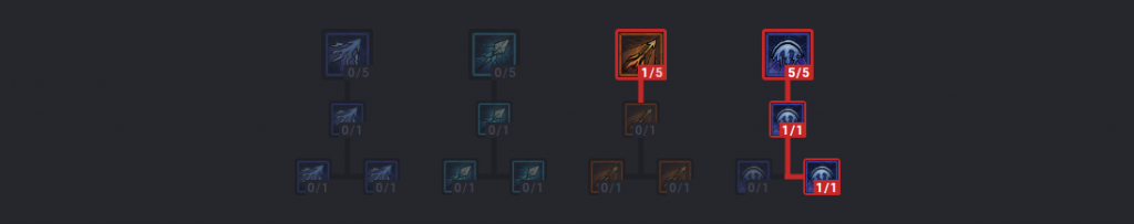 Diablo 4 Arc Lash Sorcerer Build Guide - Pro Tips