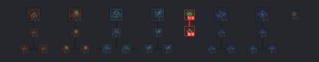 Diablo 4 Arc Lash Sorcerer Build Guide - Pro Tips