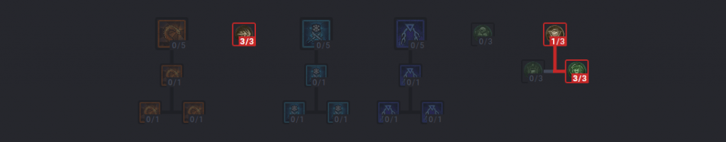 Diablo 4 Arc Lash Sorcerer Build Guide - Pro Tips