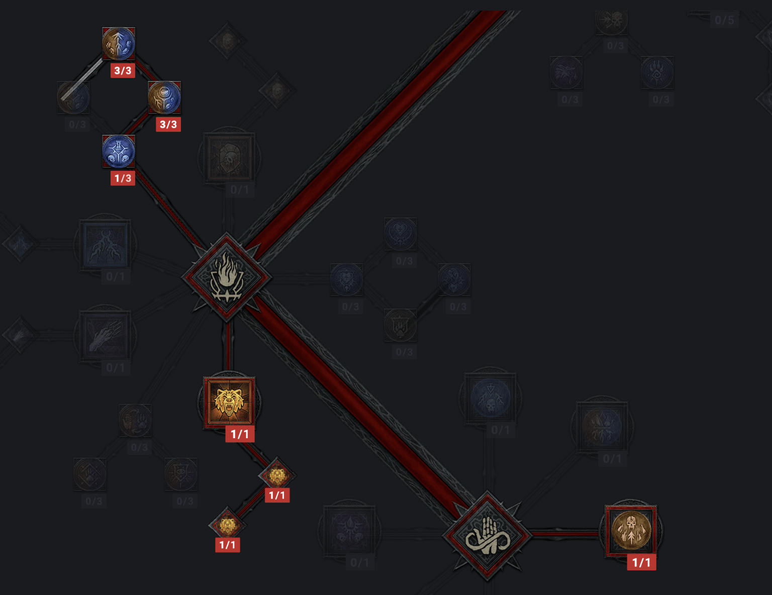 Diablo 4 Pulverize Werebear Druid Build Guide, Diablo IV Pulverize ...