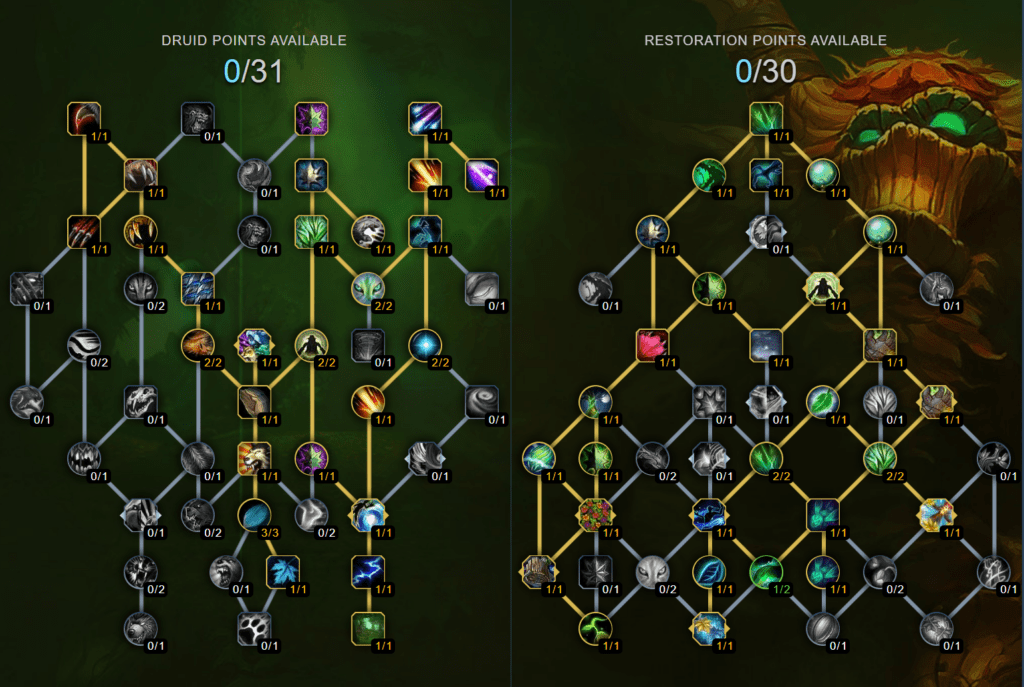 WoW Restoration Druid PvE Guide - Pro Tips