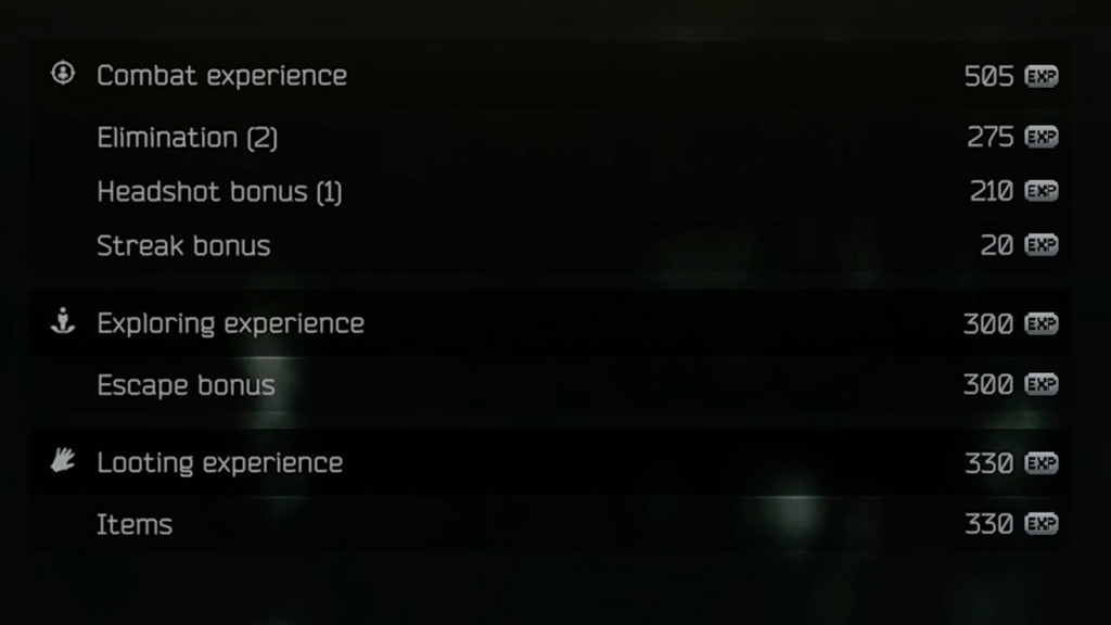 Escape from Tarkov Leveling guide - Pro Tips