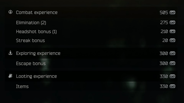 Escape from Tarkov Leveling guide - Pro Tips