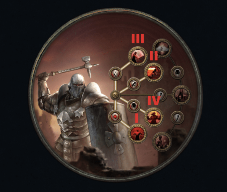 Path of Exile Boneshatter Juggernaut Build Guide - Pro Tips