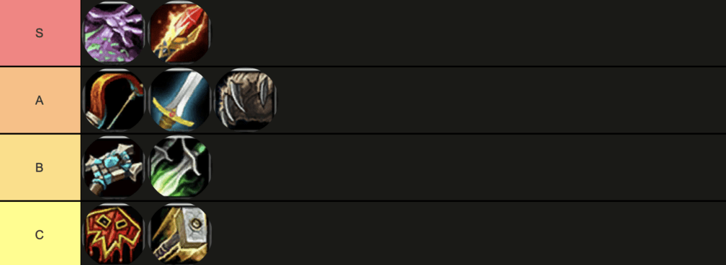 Season of Discovery DPS Rankings - Pro Tips