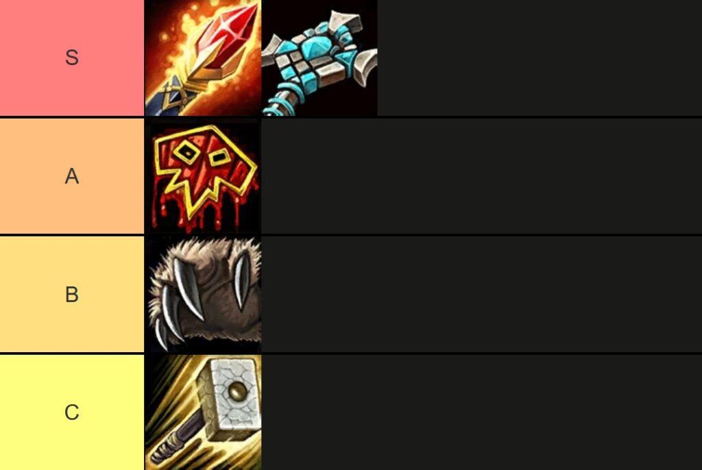 Season of Discovery Healer Rankings - Pro Tips