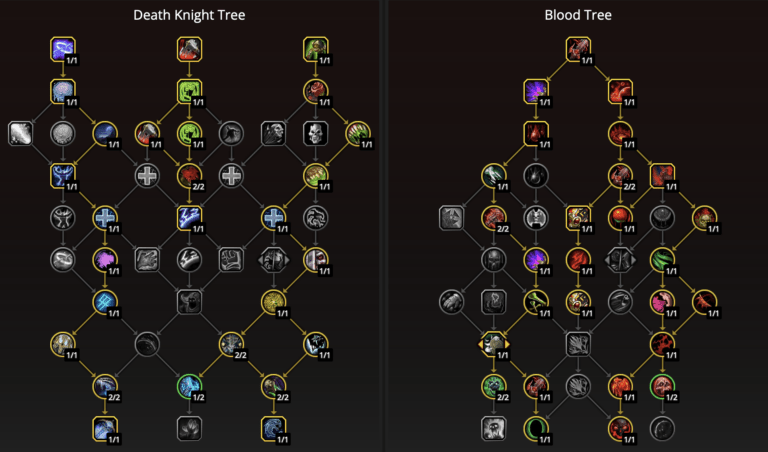 Blood Death Knight Guide - Pro Tips