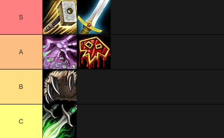 Season of Discovery Tank Rankings - Pro Tips