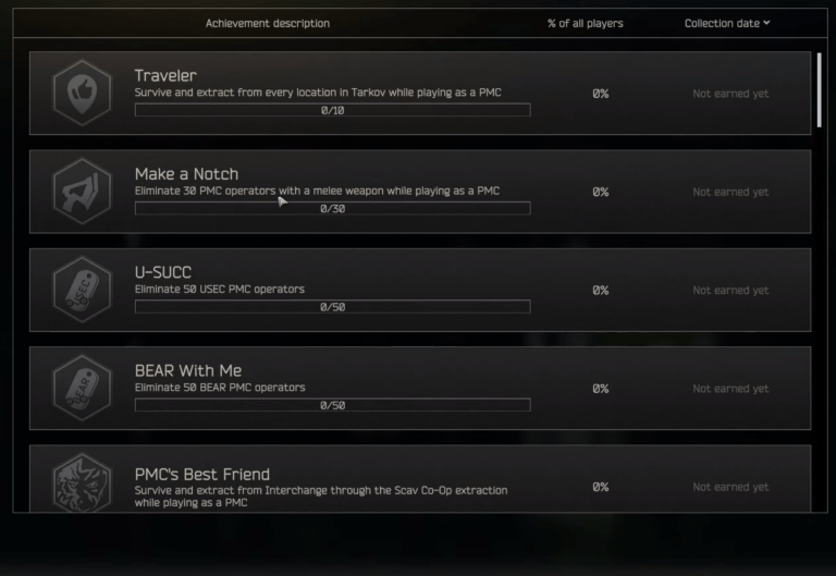 Escape from Tarkov Achievements Guide - Pro Tips