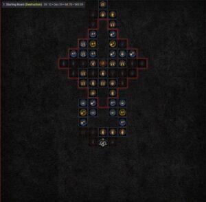 Diablo 4 Meteor Sorcerer Build Guide - Pro Tips