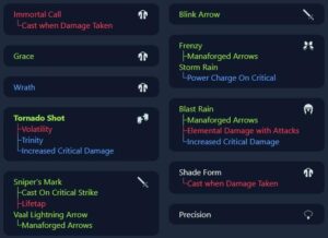 Tornado Shot Build - Pro Tips