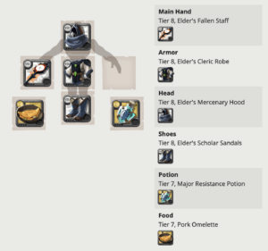 Best Albion Online Builds - Pro Tips