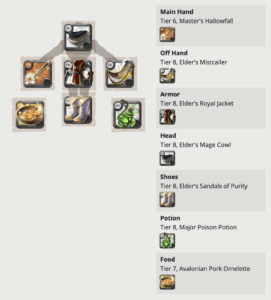 Best Albion Online Builds - Pro Tips