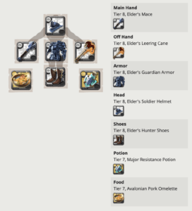 Best Albion Online Builds - Pro Tips