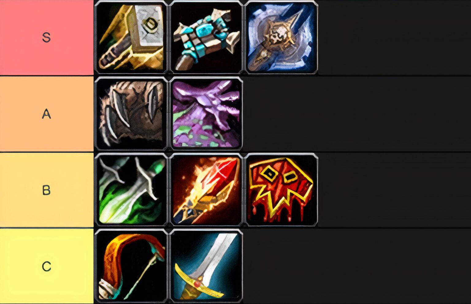 Cataclysm Classic Best Class for You - Pro Tips