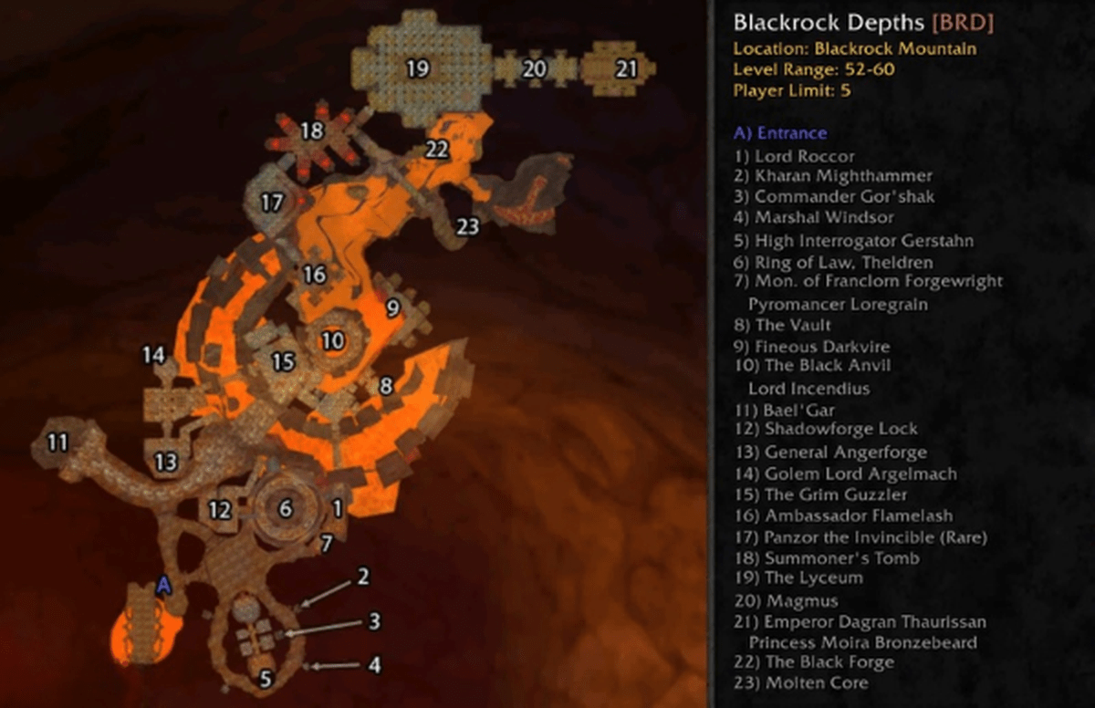 Season of Discovery Phase 4 Dungeons - Pro Tips