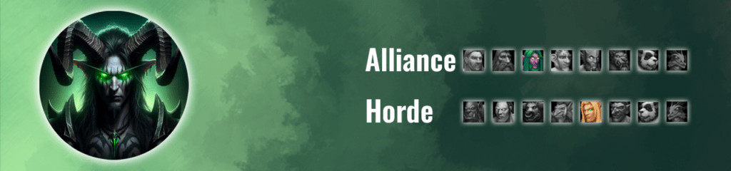 The War Within Best Class For You - WoW Best Classes Guide