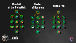 The War Within Hero Talents Overview, WoW Hero Talents — Pro Tips ...