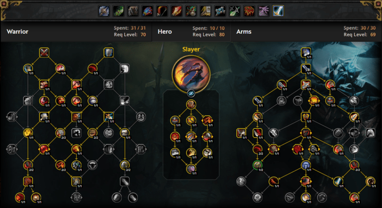 WoW Arms Warrior DPS Guide, The War Within Arms Warrior PvE Guide ...