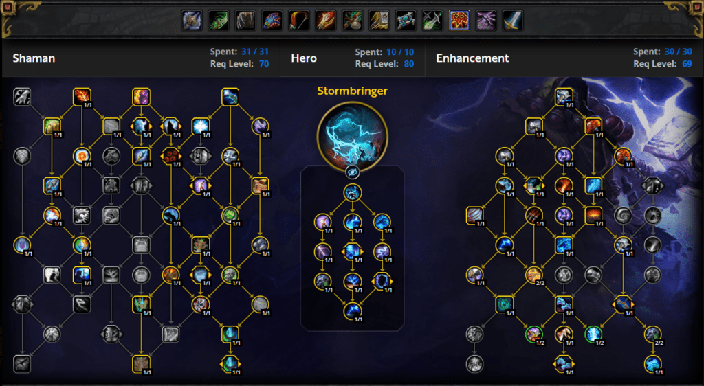 WoW Enhancement Shaman DPS Guide, The War Within Enhancement Shaman PvE ...